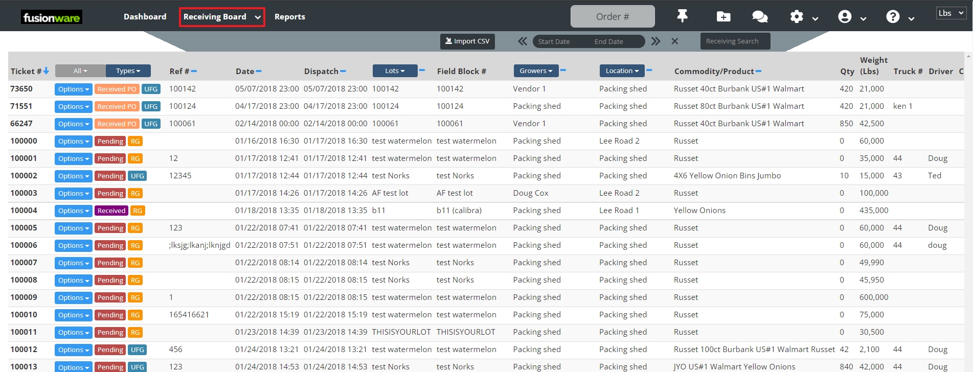 Transactions :: Fusionware Support